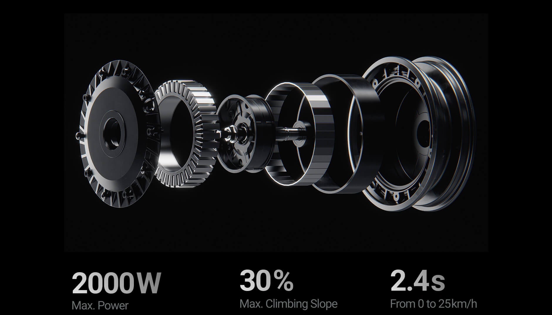 Segway Electric Scooters | Ninebot MAX G3 – Segway Thailand